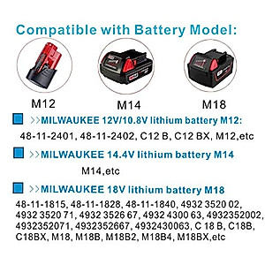 LALAFO Updated Replacement Milwaukee M12 M14 M18 Multi-Voltage Battery Charger, Compatible with All Milwaukee 12V 14.4V 18V Lithium-ion XC Battery, like M18 M12 M14 48-11-1850 48-11-1812.