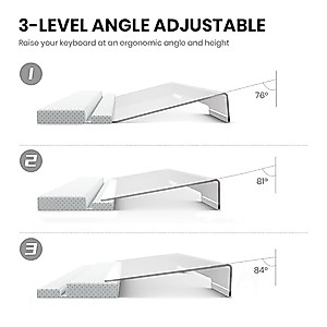 3 in 1 Keyboard Stand w/Wrist Rest and Storage Tray - Klearlook [Ultra Comfortable] PU Leather Wrist Pad & Acrylic Keyboard Riser, 16.9x7.3 inch Tilt Adjustable Computer Keyboard Stand Holder-White