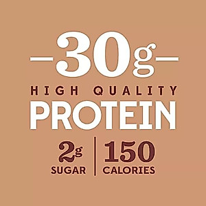 Fairlife Protein Shakes | Nutrition Plan Protein Shake | Chocolate, Vanilla, Strawberry | Core Power Elite | Fair life Protein Shakes Variety Pack |11.5 Fl Oz Pack of 7 | Plus Canned Water to Help you stay Hydrated - Limited Edition