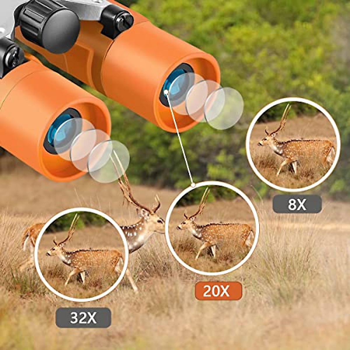 OuYteu Binoculars 122x1000 Compact with Clear Low Light Vision, Large Eyepiece Waterproof Binocular for Adults Kids,High Power Easy Focus Bird Watching,Outdoor Hunting,Travel,Sightseeing1