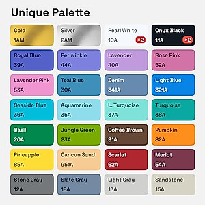 ARTISTRO Acrylic Paint Markers Pens – 30 Acrylic Paint Pens Medium Tip (3mm) - Great for Rock Painting, Wood, Fabric, Card, Paper, Ceramic & Glass - 28 Colors + Extra Black & White Paint Marker Set