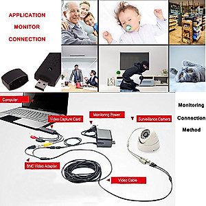 REDGO Video Audio VHS VCR USB Video Capture Card to DVD Converter Capture Card Adapter
