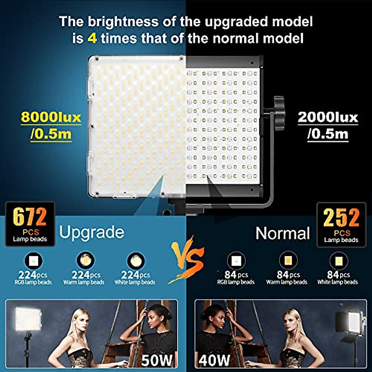 GVM RGB LED Video Lights Photography Lighting Kit, 50W Bi-Color 3200K-5600K Studio Lights, 2-Packs 672 Led Beads APP Control Film Lights Panels for Videography/Streaming/Gaming/YouTube CRI 97+