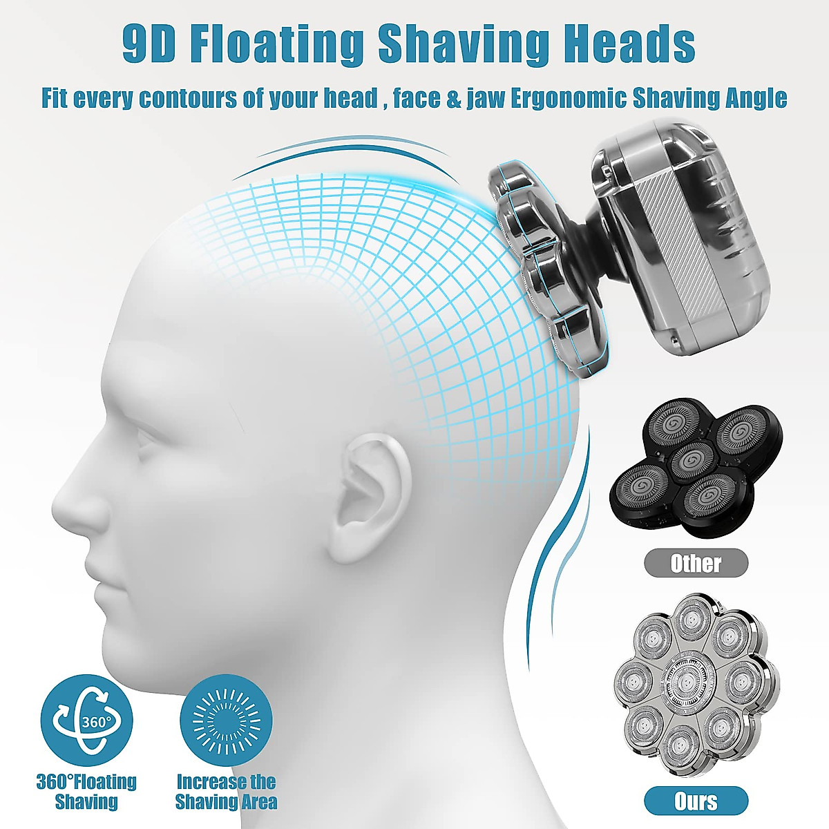 aboutool 9D Head Shavers for Bald Men, 5-in-1 Men Grooming Kit,Anti-Pinch Electric Razor for Men, IPX7 Waterproof Rotary Shaver and Rechargeable Electric Shavers for Men, LED Display, 0.0353 Ounce