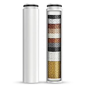 Cobbe 2 Pack Replacement Filters for Handheld Shower Head - Water Softener Filters Beads for Hard Water - Remove Chlorine - Reduces Dry Itchy Skin