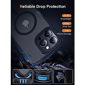 SEASON.C Magnetic Case for iPhone 14 Pro Max Case Compatible with Wireless Charging Men Black Slim Thin Matte Translucent Silicone Edge Protection Shockproof Drop Proof Case 6.7In