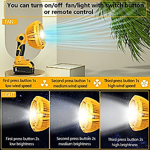 WaxPar For Dewalt Fan Cordless Jobsite Fan, USB Floor Fan Industrial fan with Light Compatible with Dewalt 14.4-20V Li-Ion Battery, Remote, 3 Wind/Brightness Modes, Timer