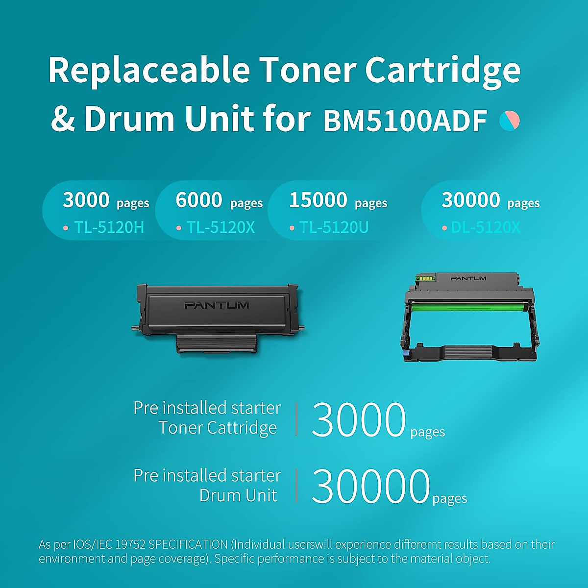 Pantum Laser Printer All in one Monochrome Multifunction Black and White Printer 40ppm,Auto Duplex,Copy＆Scan,Network and USB Only, BM5100ADN