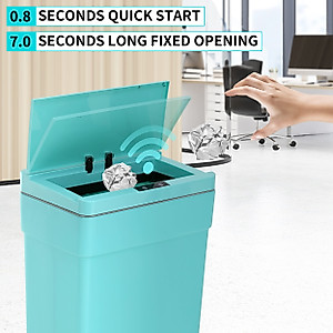 BLKMTY 13 Gallon Trash Can with Lid, Blue, Polypropylene, 13.0 Gallons, Touchless Trash Can, Automatic Garbage Bin, No Odor, Healthy Life