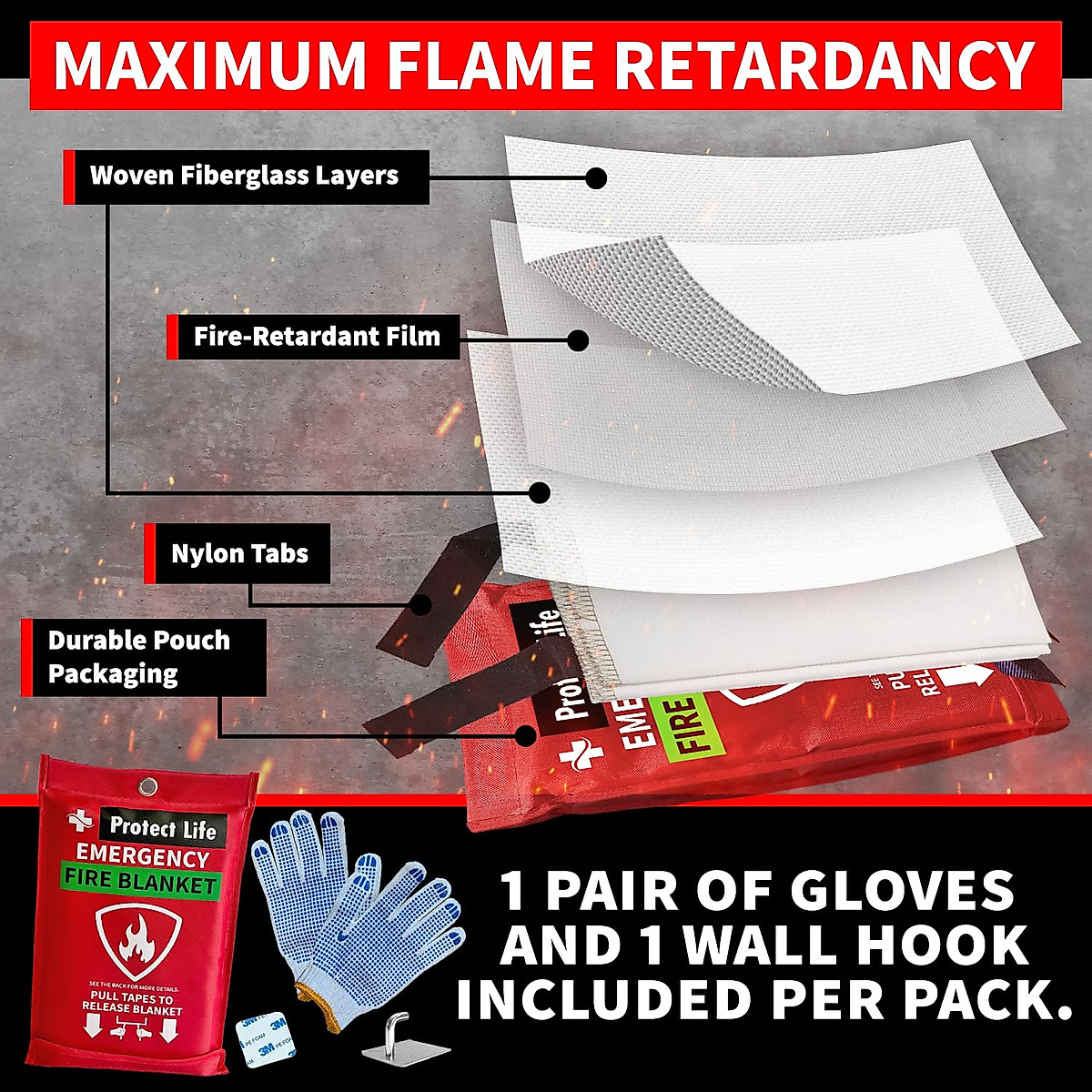 Protect Life Saving Fire Blanket Essential Safety Tools for Home, Workplace, and Travel 2 Pack 40 by 40 inches Fire Retardant Blankets Your First Line of Defense Against Emergencies