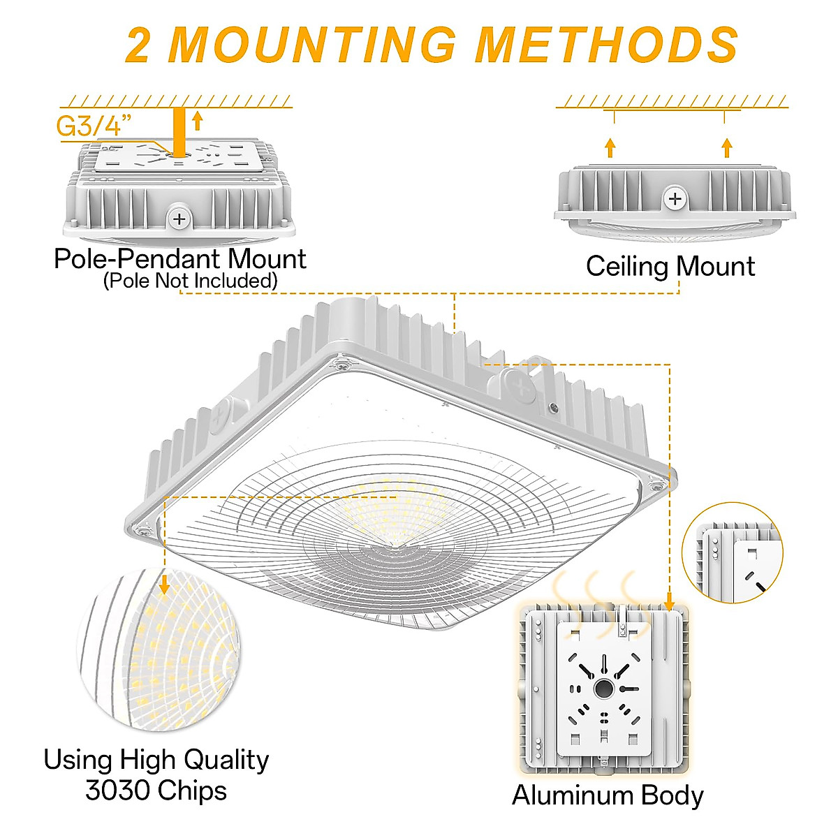 SEMSMOKS LED Canopy Lights Outdoor, Super Bright 75W 9750LM Garage Ceiling Lights, Easy to Install, IP65 Waterproof, 5000K Daylight Canopy Lights 10x10 for Gas Stations Carports and Stairwell (2Pack)