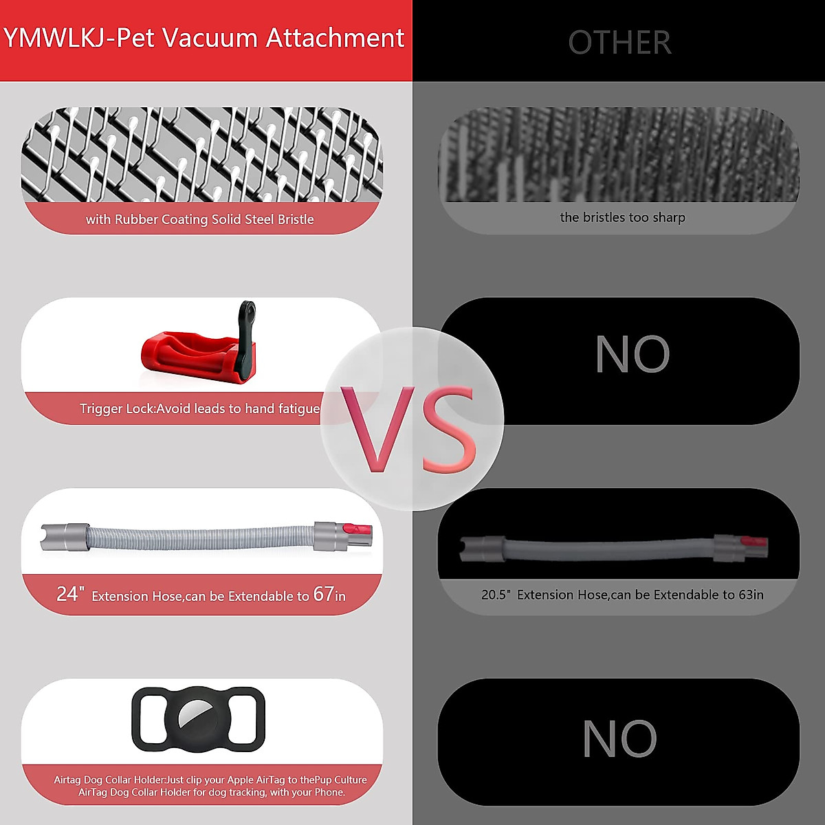 TEPULAS 4pcs Pet Grooming Kit for Dyson V15 V12 V11 V10 V8 V7 Vacuum Cleaners,Pet Attachments for Dyson,Ideal for Long or Medium Hair Dog