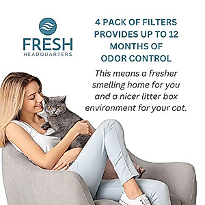 FRESH HEADQUARTERS Activated Carbon Filter Replacements Compatible with Good Pet Stuff Hidden Cat Litter Planter – Active Charcoal Filters Eliminate up to 99% of Cat Box Smells (4 Pack)