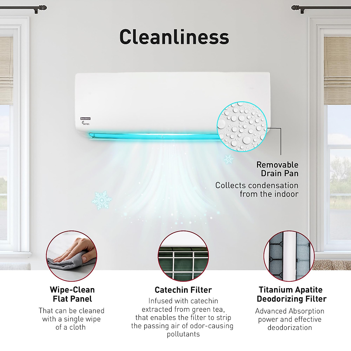 Goodman Mini Split 18,000 BTU 18 SEER2, Inverter Ductless Air Conditioner with Heat Pump System, Energy-Efficient Mini Split Air Conditioner, Installation Kit Included, 230V