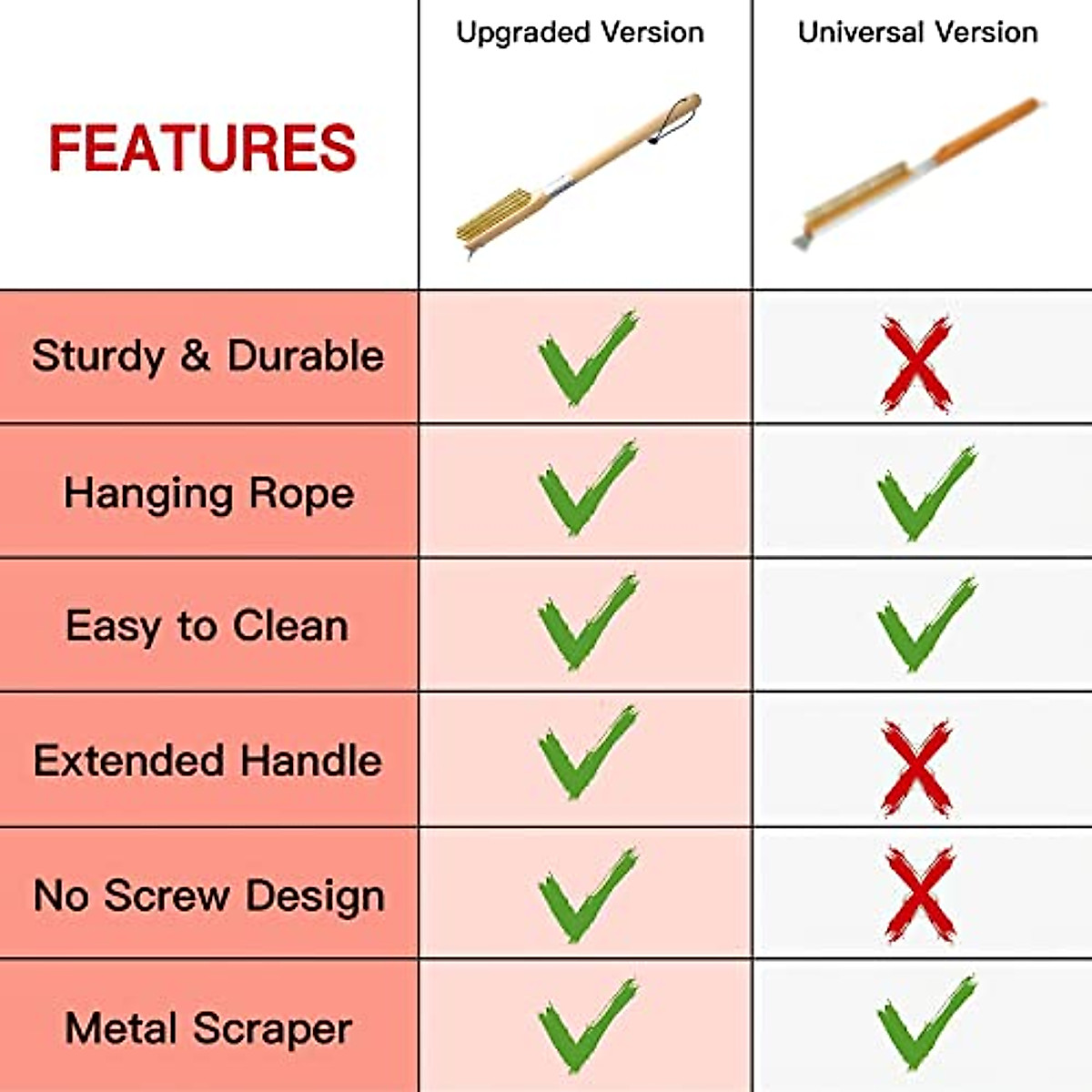 Pizza Stone Brush, G.a HOMEFAVOR Pizza Oven Brush with Scraper, 25" Long Pizza Stone Cleaning Brush, Pizza Oven Tools and Accessories