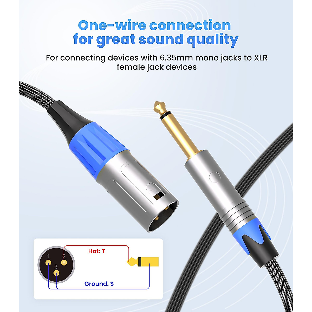 tisino XLR to 1/4” TS Cable, Quarter inch Mono to XLR Male Unbalanced Interconnect Cable Cord for Amplifiers, Instruments - 3 Feet