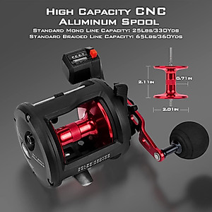 KastKing ReKon Line Counter Trolling Fishing Reel, Round Baitcasting Reels, Right Handed, Size 20