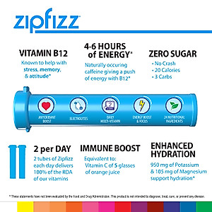 Zipfizz Energy Drink Mix, Electrolyte Hydration Powder with B12 and Multi Vitamin, Grape 20 Count (Pack of 1)