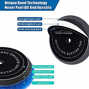 5 Inch Polishing & Buffing Pads 4Pcs, Foam and Wool Polishing Pad Kit for 5" /125mm Backing Plate, Orbital Foam Buffer Pads and Woolen Polihser Pad, for Car Compounding, Polishing and Waxing