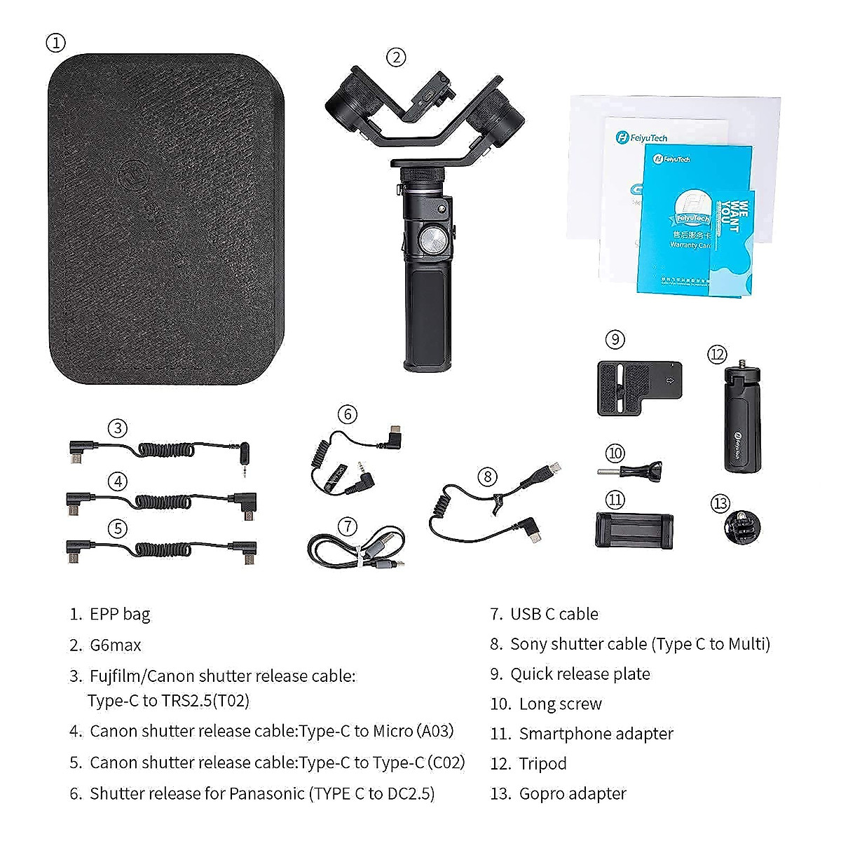 FeiyuTech G6 Max [Official] 3-Axis Handheld Gimbal Stabilizer for Mirrorless Cameras,Pocket,Action Camera&Smartphone for Canon 200D Sony ZV1 Panasonic GH4 GoPro 8 iPhone 14 13 Pro