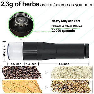Freetophome Electric Herb Grinder, Spice Crusher Mills, USB Rechargeable, Black, 1.7inch