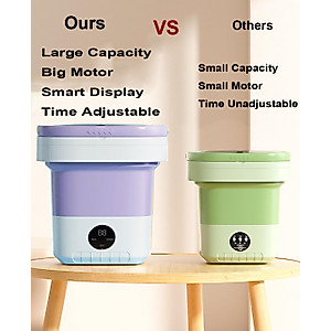 WesGen Portable Washing Machine,Foldable Touch Screen Mini Washing Machine,Small Washing Machine for Underwear,Baby Clothes or Small Items,for Apartments,Camping,(7.5 Liters),Purple (WE322)