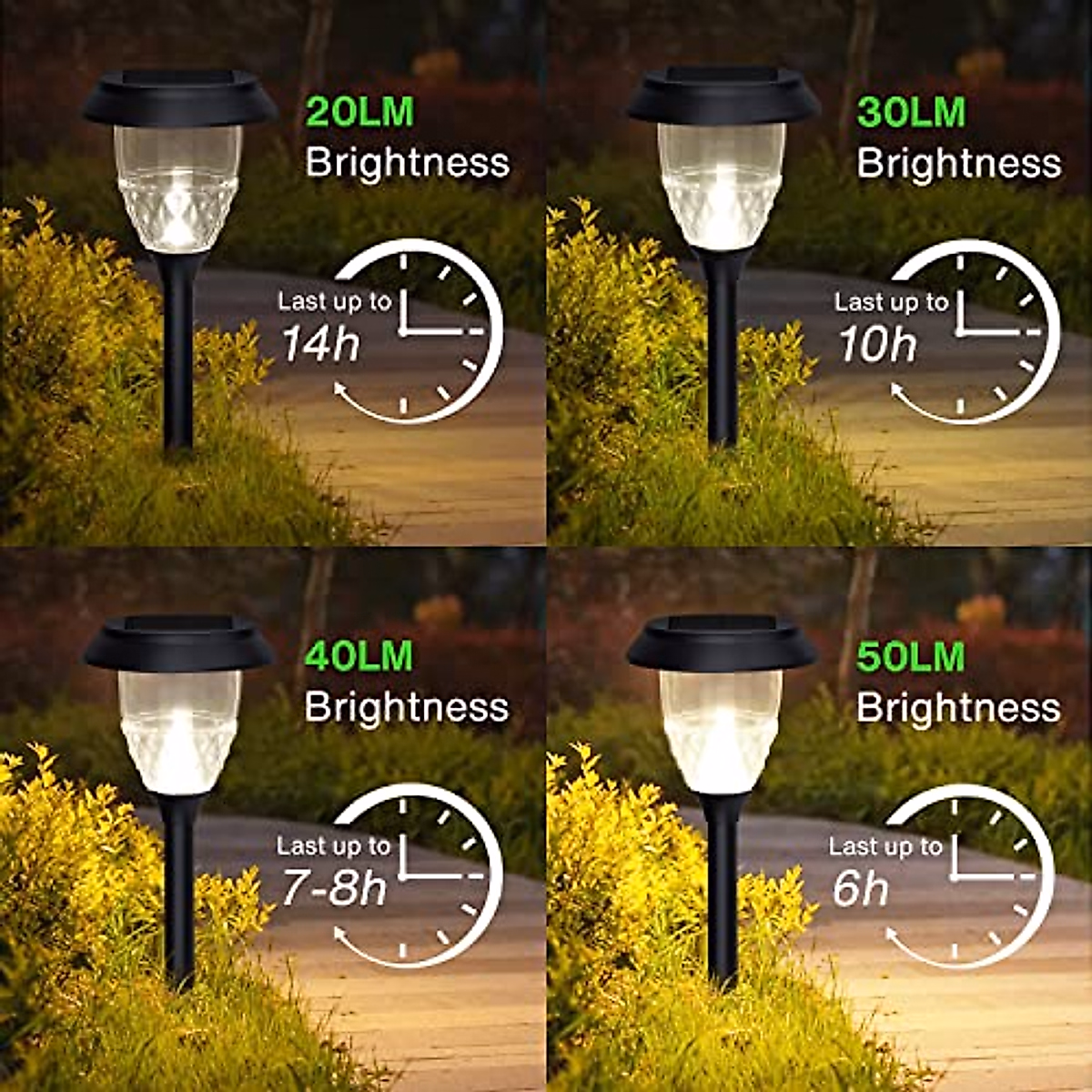 Lintem Solar Pathway Lights - 2 Pack Solar Lights Outdoor, Waterproof IP65 Solar Garden Lights, 20-50 LM Dimmable Warm White, Bright Up to 6-14 Hrs Solar Landscape Lights for Yard Walkway, Black