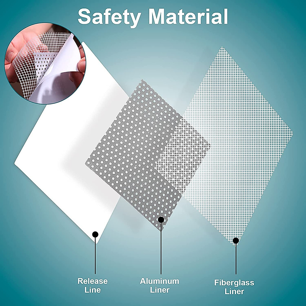 Drywall Repair Kit,100% Safe Wall Spackle Repair Paste,2 Pack Wall Repair Patch Kit with 2" Drywall Patch, Plaste Wall Hole Filler Putty for Filling Walls, Screw, Nail Hole, Wall Mending Agent