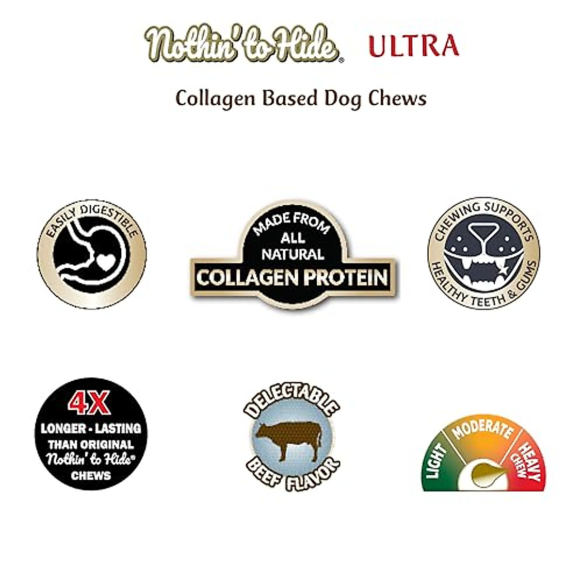 Fieldcrest Farms Nothin' to Hide 3 inch Ultra Knotted Bone Treats - Natural Rawhide Alternative Treats for Dogs, Collagen Based Snack for Heavy Chewers up to 15lbs - Beef Flavor, 12 Pack