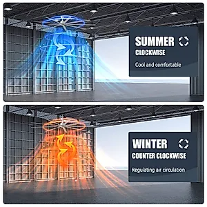 iLiving HVLS Big Ceiling Fan with IR Remote, High Volume Low Speed Fan, Reversible (72-Inch / 9900 CFM), White