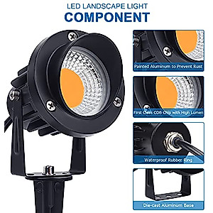 SUNVIE 15W Landscape Lighting LED Spotlight Outdoor 120V AC Waterproof Landscape Lights Spot Lights for Yard with Spiked Stake Warm White Flag Lights Garden Decorative Lamp with US 3-Plug in (2 Pack)