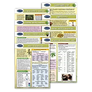 CBD Educational Charts - 8 Chart Bundle - Quick Reference Guides - Cannabinoid Educational Series by Permacharts