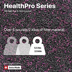 IQAir V5-Cell Filter 3Pk - Genuine Replacement Air Filter HealthPro Plus - Activated Carbon & Alumina Filter for Versatile Gas and Odor Control - Swiss Made Filters for Air Purifiers