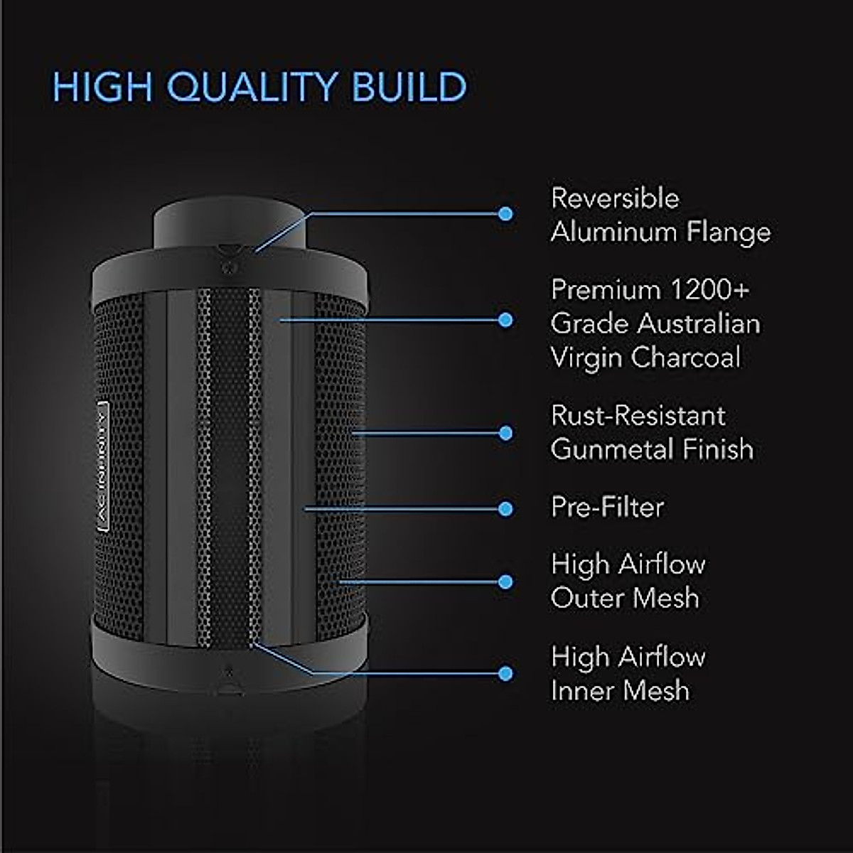 AC Infinity Air Carbon Filter 6" with Premium Australian Virgin Charcoal, Fit with Inline Duct Fans for Odor Control in Grow Tents, Grow Rooms, and Hydroponics Systems