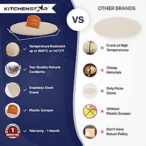 KitchenStar Pizza Stone for Oven and Grill 12 inch + Pizza Cutter Rocker 12" Black - Pizza Making Set Bundle - Premium Pizza Oven Accessories and Tools