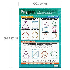 Daydream Education Polygons Math Poster - Laminated - Large Format 33” x 23.5” - Classroom Decoration - Bulletin Banner Charts