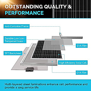 Renogy 100 Watts 12 Volts Monocrystalline Solar Starter Kit & Adjustable Solar Panel Tilt Mount Brackets