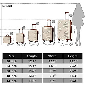 LEAVES KING Luggage 5 Piece Sets, Hard Shell Luggage Set Expandable Carry on Luggage Suitcase with Spinner Wheels Durable Lightweight Travel Set for Men Women(14/18/20/24/28, White)