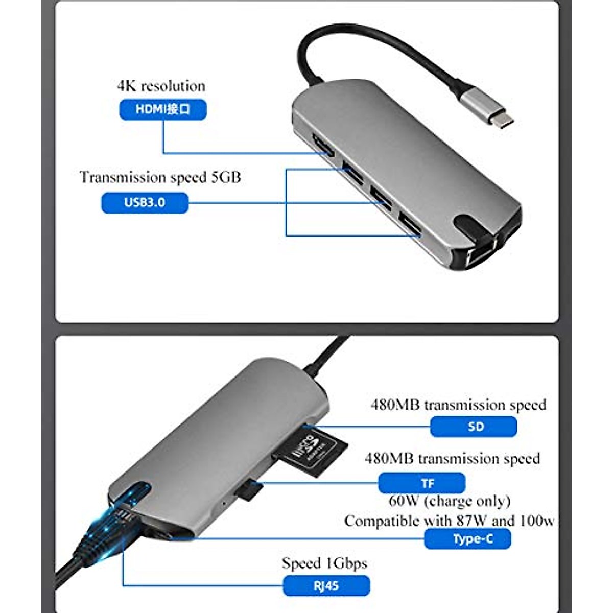 XUNMAIFHB Portable Docking Station,8-in-1 USB Type-c Converter 1 Drag 8 Computer Splitter USB3.0A, HDMI, RJ45 (Gigabit) TF/SD, PD Fast Transmission