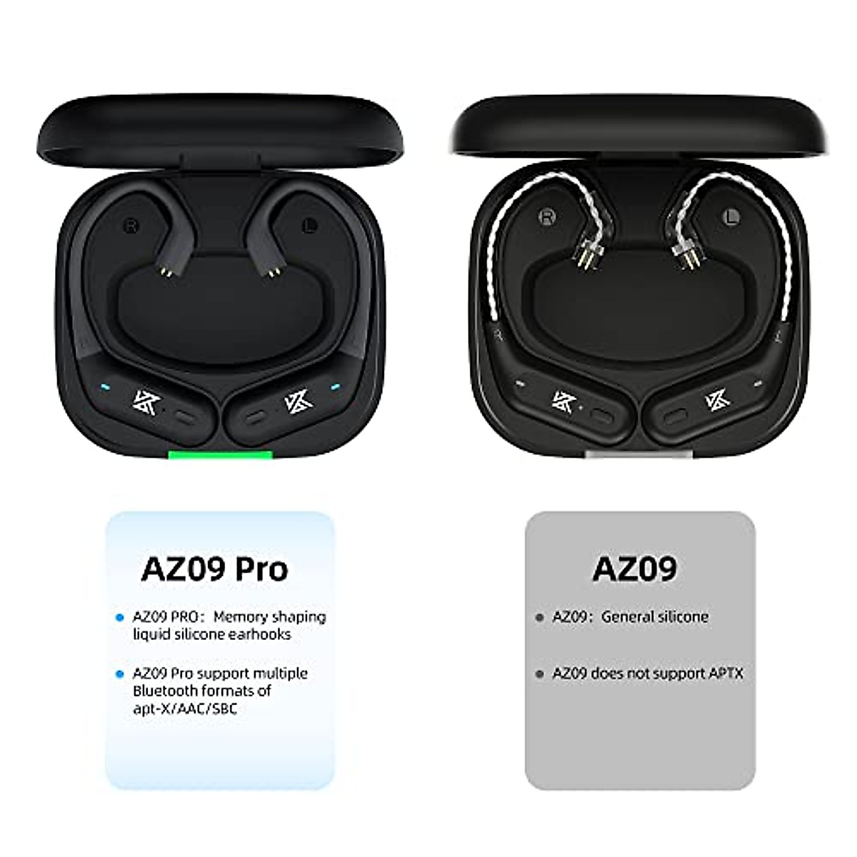 G.K KZ AZ09 Pro Wireless Adapter Cable Qualcomm QCC3040 Bluetooth 5.2 Module Upgrade Cable Ear Hook with 0.75/0.78mm(Black)