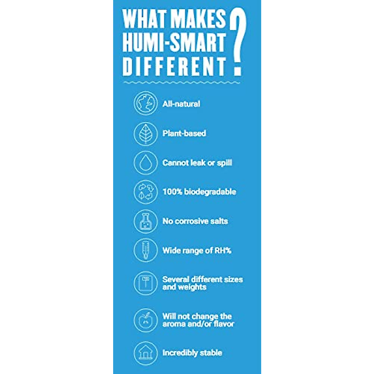 Humi-Smart 2-Way Control 72% RH 60g 4-Pack