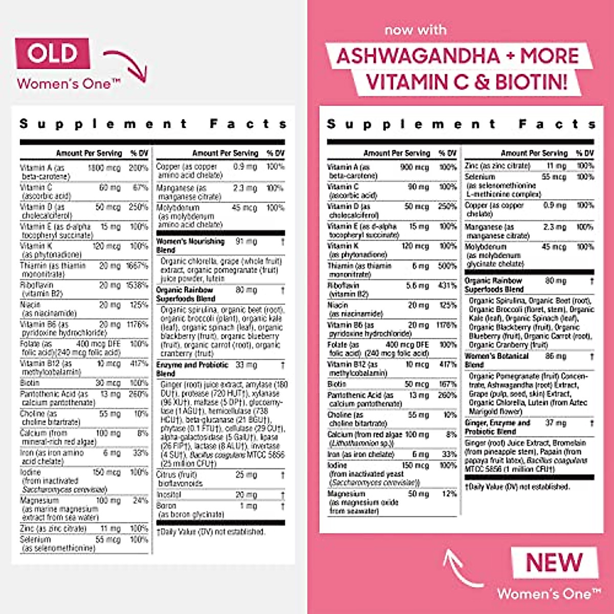 Rainbow Light Multivitamin for Women, Vitamin C, D & Zinc, Probiotics, Women’s One Multivitamin Provides High Potency Immune Support, Non-GMO, Vegetarian, 90 Tablets