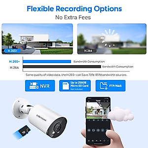 VIKYLIN 4K 8MP Starlight PoE IP Camera, 8MP Bullet PoE Camera with AI Human Vehicle Detection, 2.8mm Lens, Built-in Mic, MicroSD 256GB, WDR, IP67, Blue Iris, NDAA Compliant