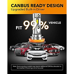 OXILAM 2023 Upgraded H11 LED Bulbs, 16000LM 500% Brighter 1:1 Size, 6500K Cool White Wireless H9 H8 LED Bulb, Canbus Halogen Replacement Plug and Play, Pack of 2