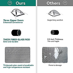 YITAHOME 12x9FT Pond Net Pond Cover Dome Balcony Koi Ponds Covers with 3 Zipper Doors and Storage Bags, Fish Pond Leaf Netting Cover Dome Net