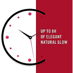 Rimmel Lasting Finish Lipstick - Up to 8 Hours of Intense Lip Color with Color Protect Technology and Exclusive Black Diamond Complex - 066 Heather Shimmer, .14oz