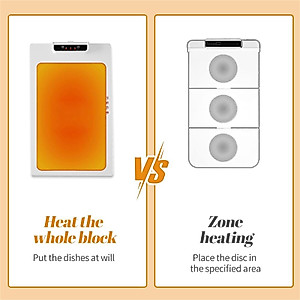 Fllora Food Warmer Mat, Adjustable Food Warmer, Silicone Electric Heating Tray for Food - Full Surface Heating, Nano-Material, Silicone Heating Tray Roll Up, 3 Temperatures, Auto Shut Off (1Set)