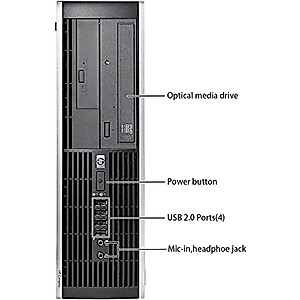 HP Elite 8300 PC, 2 x 24 FHD HP Monitors, Wireless Keyboard and, WiFi, Intel i7, 16GB, 1TB SSD Storage, Windows 10 (Renewed)