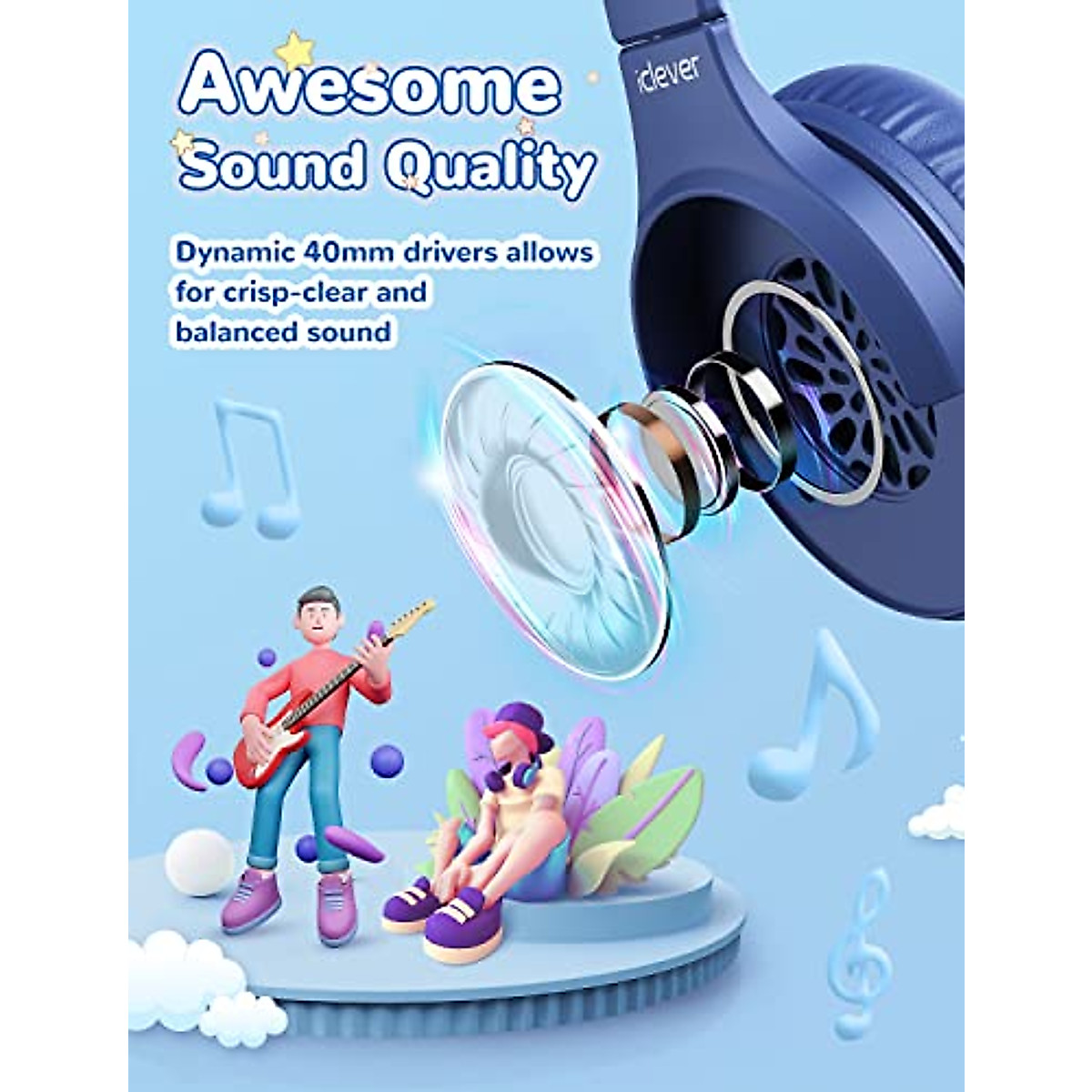 iClever Smiley Kids Headphones Wired, 85/94dB Volume Limited, Over-Ear Headphones for Kids with Share Port, Stereo Sound, Foldable Kids Headphones for School/Travel/iPad/Fire Tablet, Blue