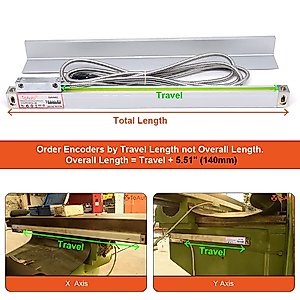 TOAUTO 12' '& 40'' 2 Axis DRO Digital Readout Linear Scale 300mm+1000mm Linear Encoder for Milling Lathe Machine